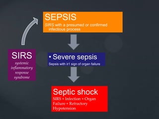Septic shock sirs and mof | PPTX