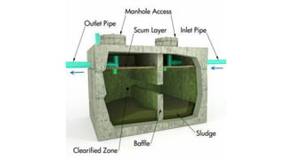 SEPTIC TANK | PDF
