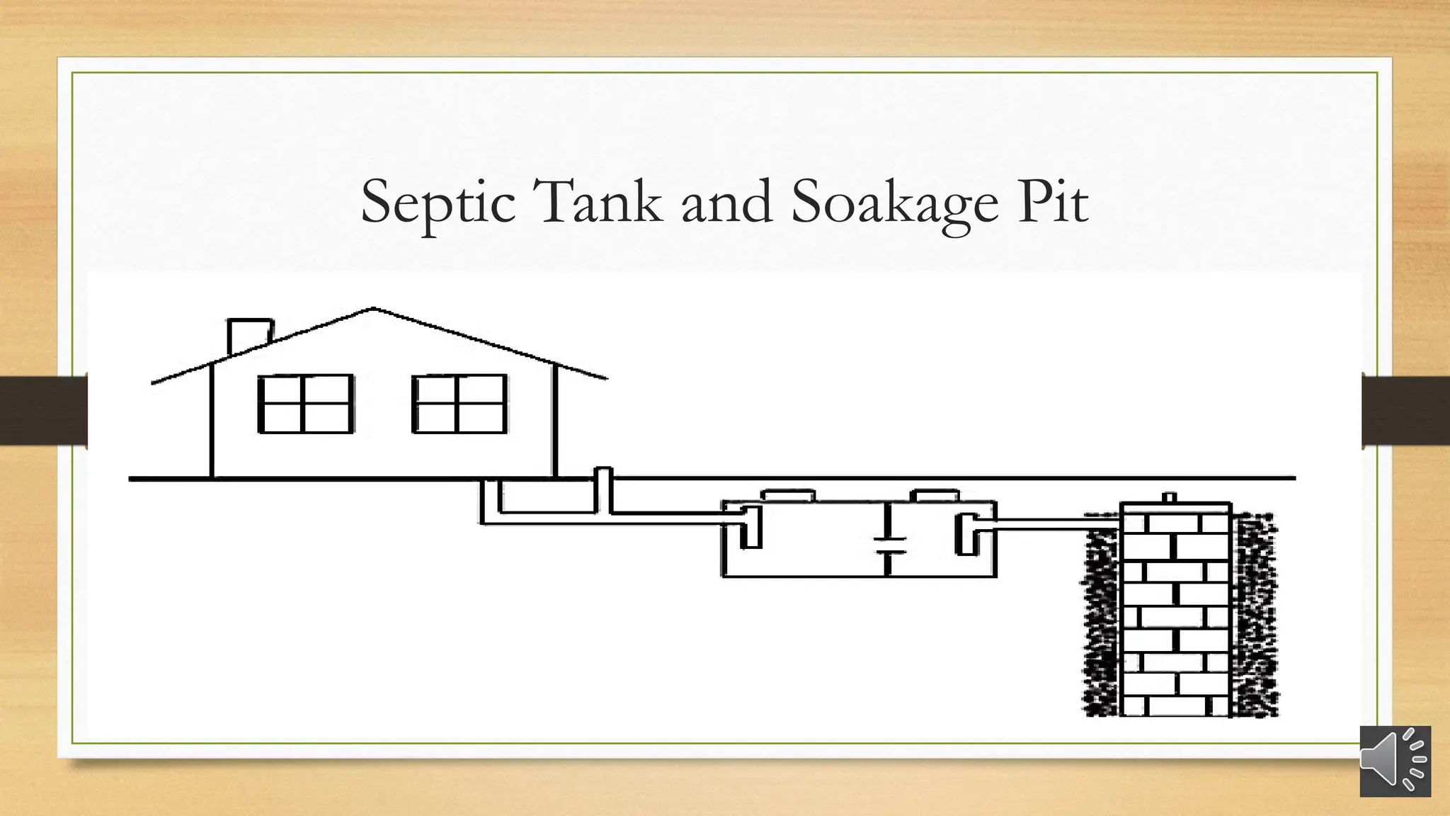 Septic tank and sokage pit with draiwngs..pptx