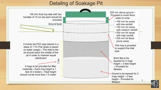 Septic tank and sokage pit with draiwngs..pptx