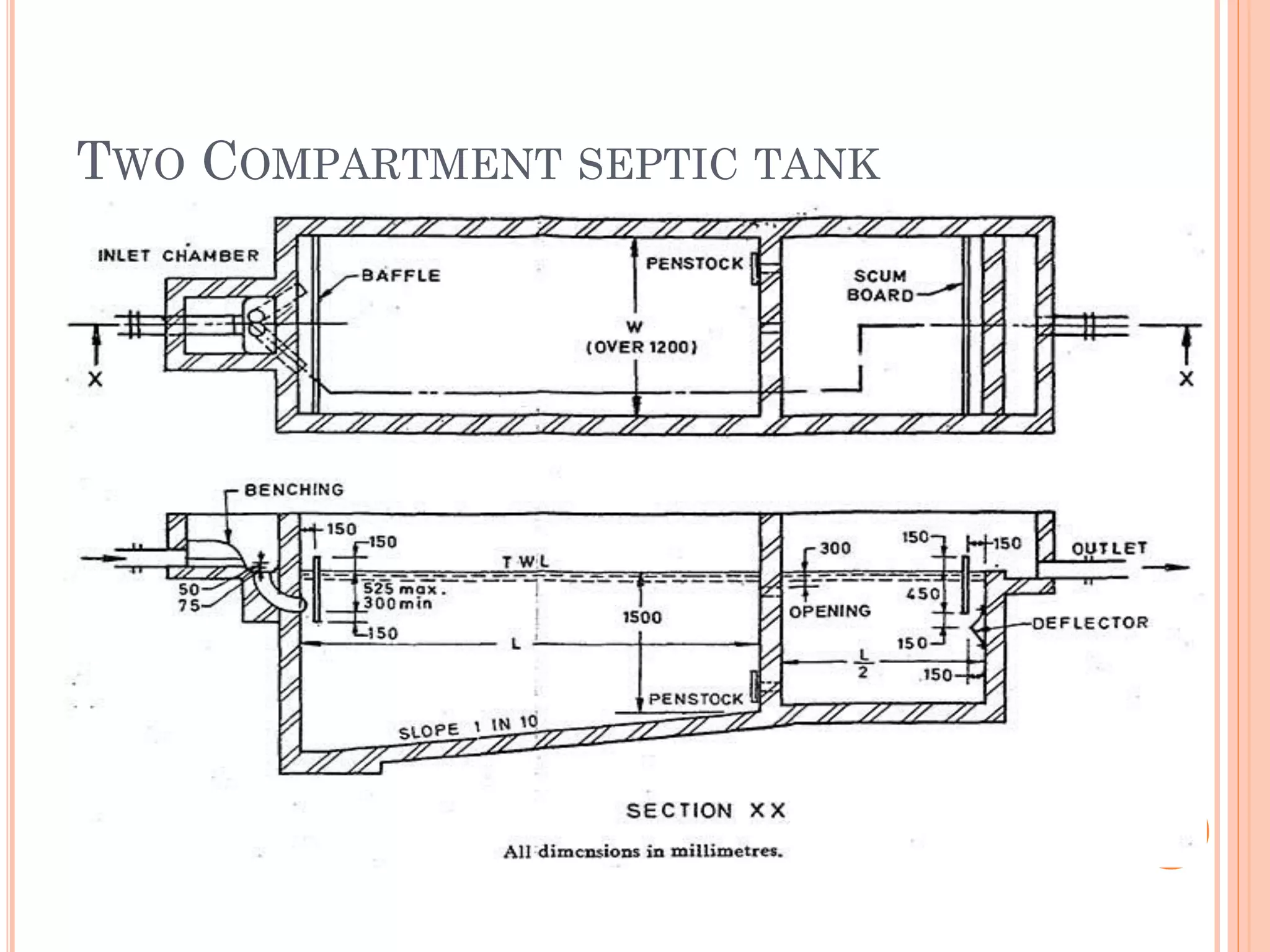 septic_tank_concept_and_design.pdf