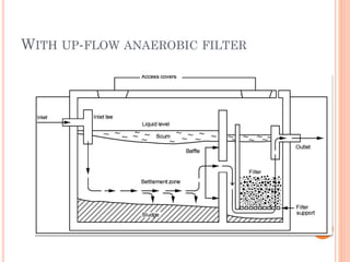 septic_tank_concept_and_design.pdf