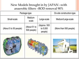 septic_tank_concept_and_design.pdf
