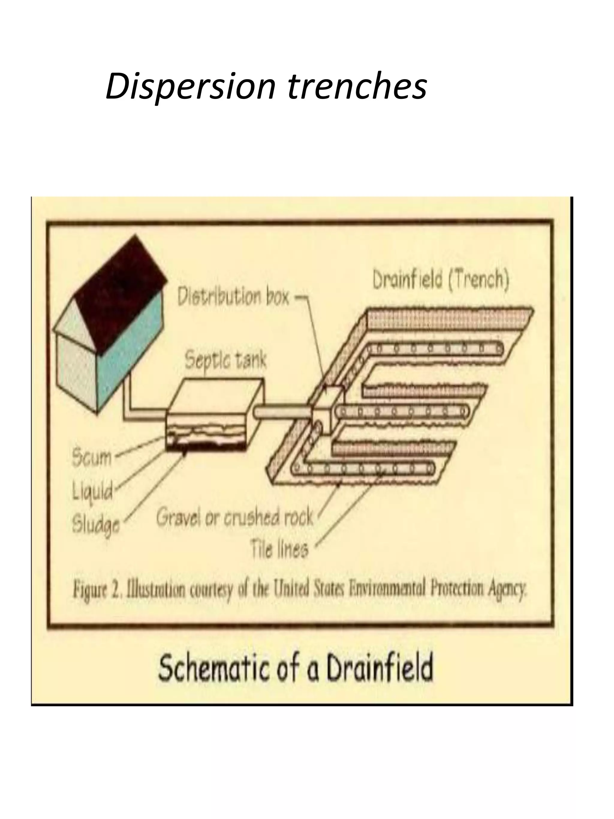 Septictankprocessdesign | PPTX