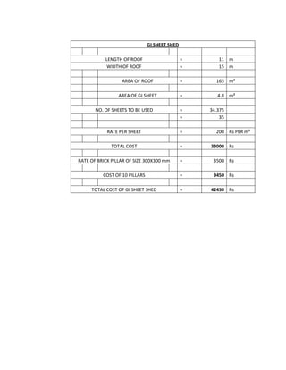 Septic tank,soak pit and gi sheet design | DOCX