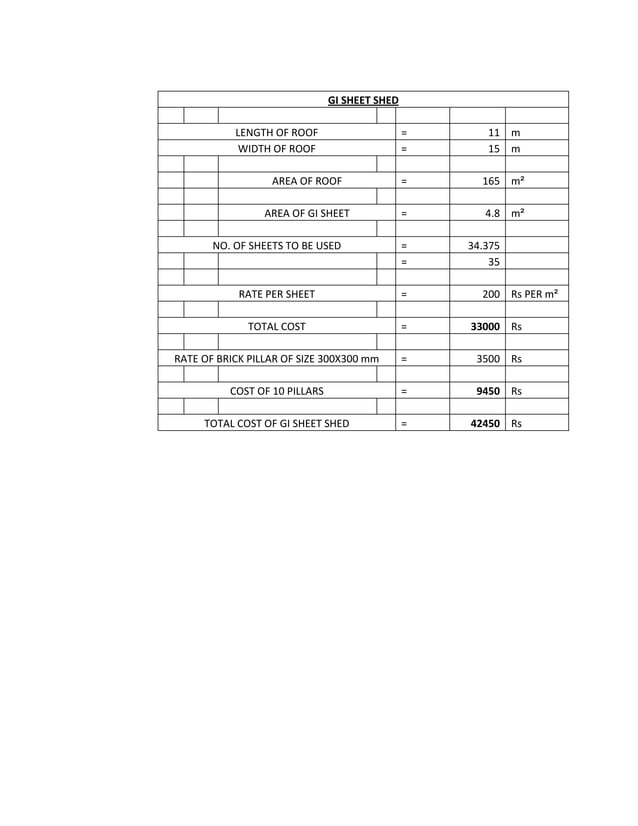 Septic tank,soak pit and gi sheet design | DOCX
