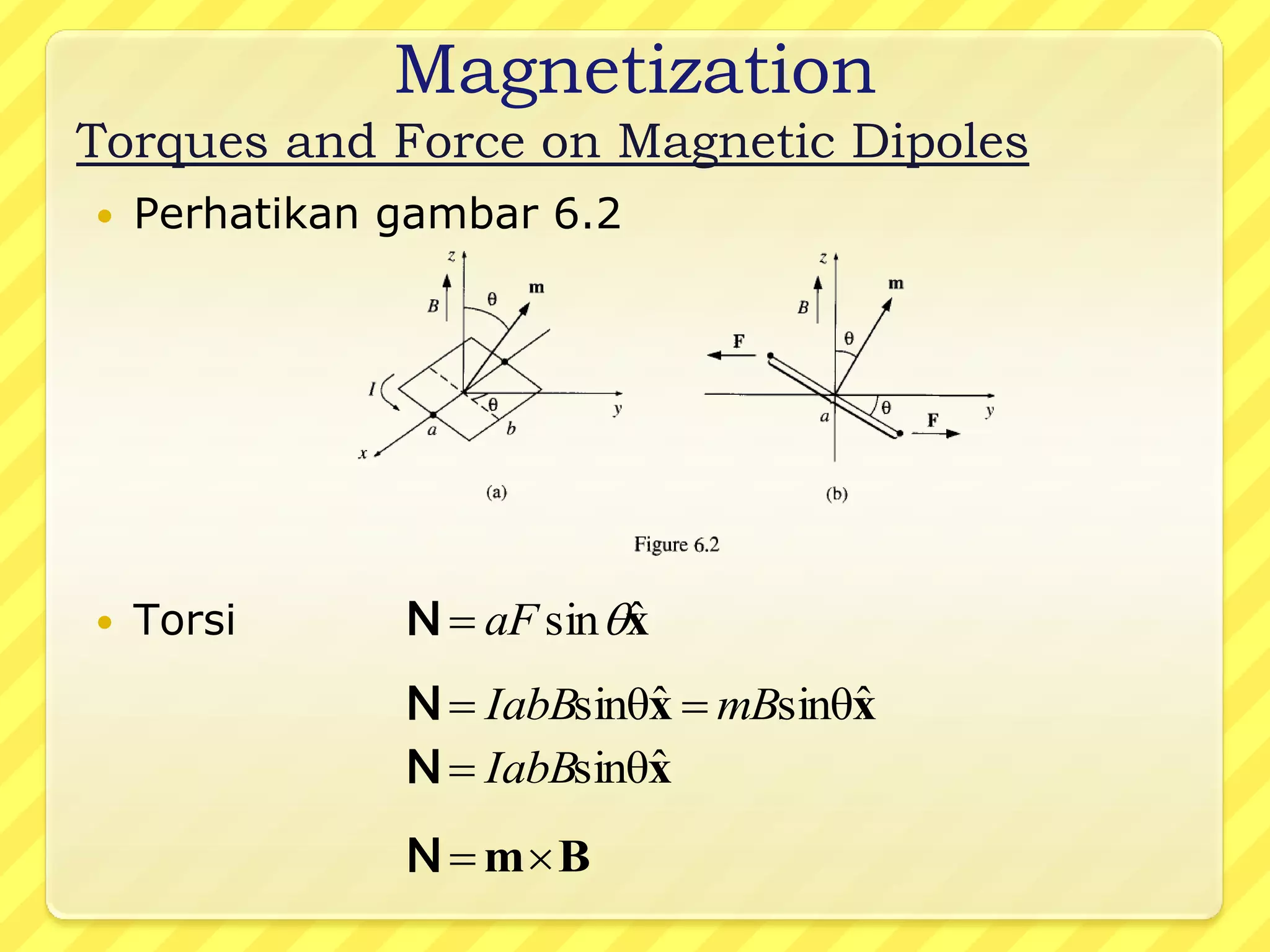 MAGNETIC FIELD IN MATTER | PPTX