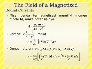 MAGNETIC FIELD IN MATTER | PPTX