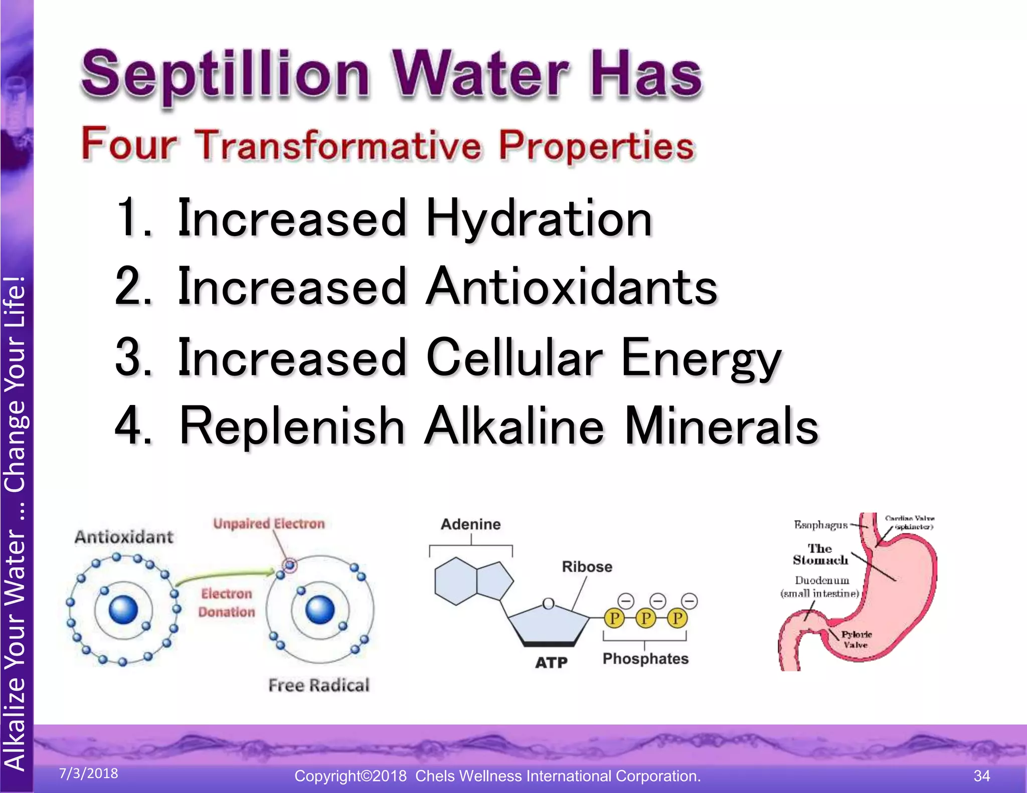 Septillion Presentation | PPT