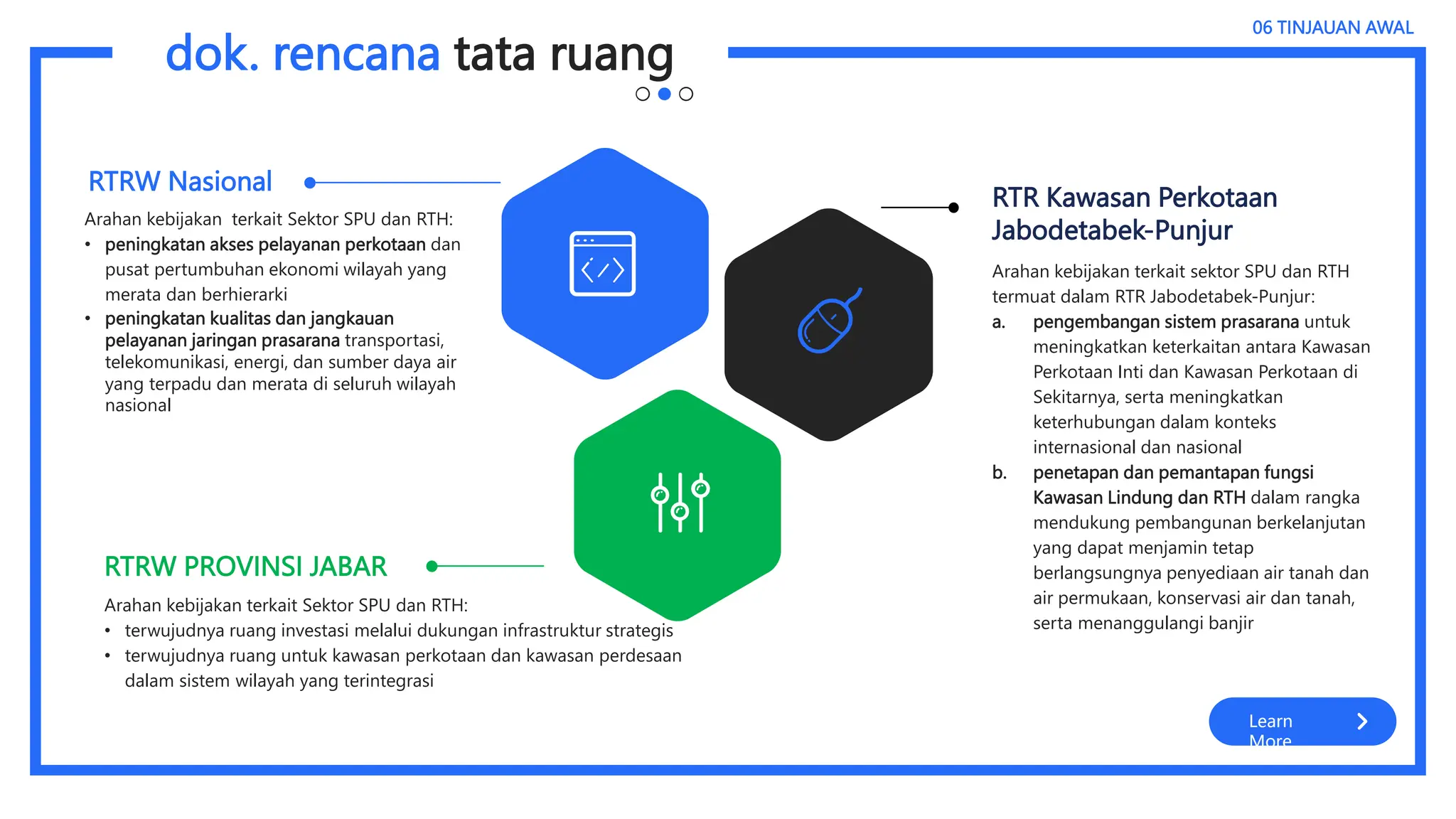#SEPT_Laporan Pendahuluan_SPU dan RTH.pptx
