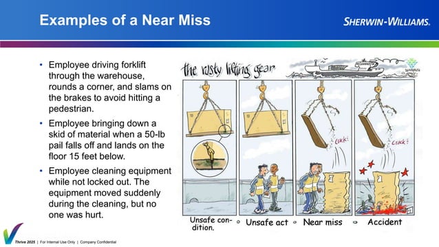 Near Miss | PPTX | Injuries | Diseases and Conditions