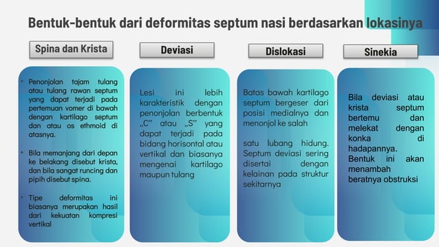 Septum deviasi.pptx