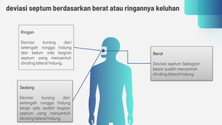Septum deviasi.pptx
