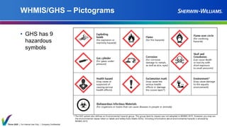 WHMIS Training | PPTX