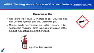 WHMIS Training | PPTX