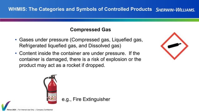 WHMIS Training | PPTX