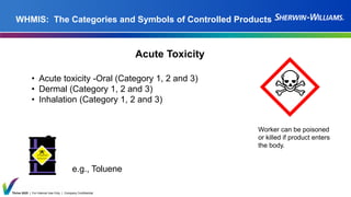 WHMIS Training | PPTX