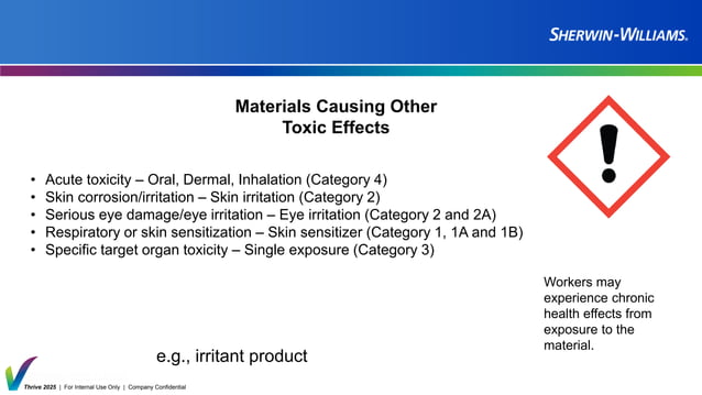 WHMIS Training | PPTX