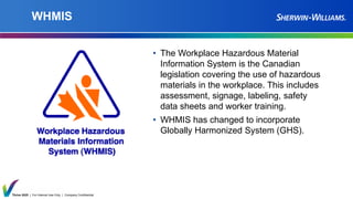 WHMIS Training | PPTX