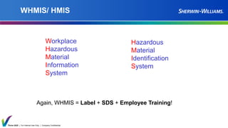 WHMIS Training | PPTX