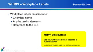 WHMIS Training | PPTX