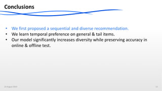 Sequential and Diverse Recommendation with Long Tail | PPT