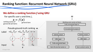 Sequential and Diverse Recommendation with Long Tail | PPT
