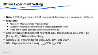 Sequential and Diverse Recommendation with Long Tail | PPT