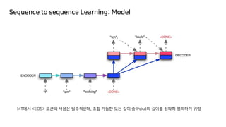 Sequence to Sequence Learning with Neural Networks | PDF