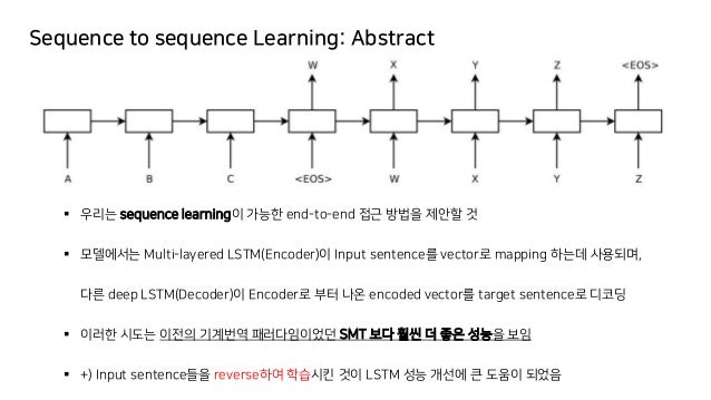 Sequence to Sequence Learning with Neural Networks