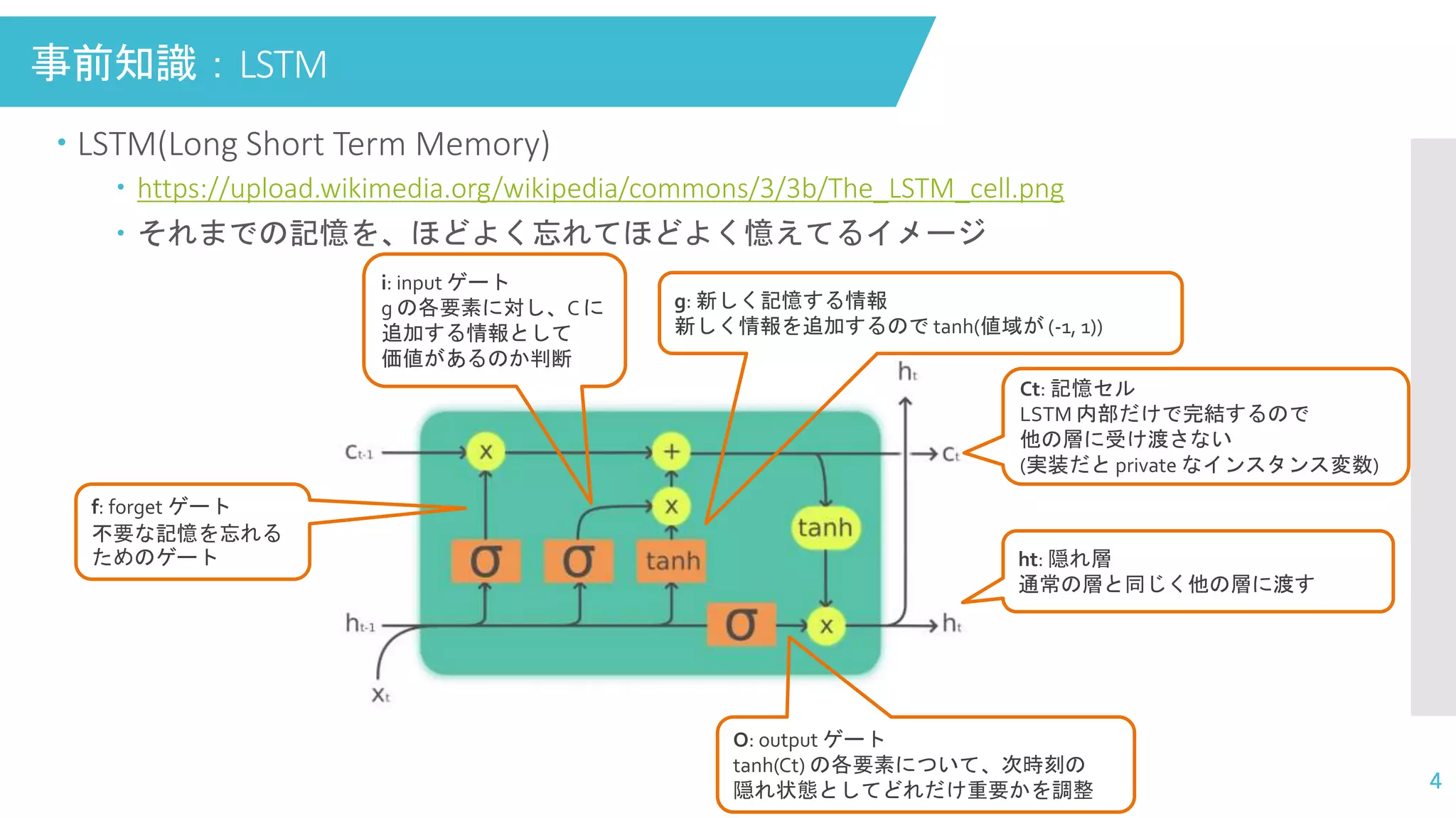 Paper: seq2seq 20190320 | PPTX