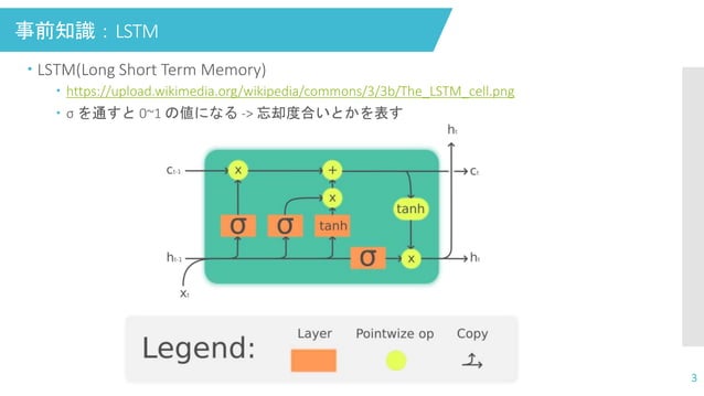 Paper: seq2seq 20190320 | PPT