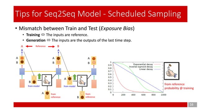 Seq2Seq (encoder decoder) model | PDF | Programming Languages | Computing