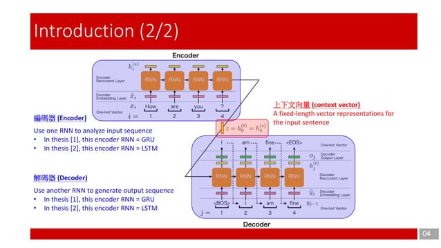 Seq2Seq (encoder decoder) model | PDF | Programming Languages | Computing