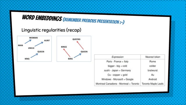 Sequence to sequence (encoder-decoder) learning | PDF | Artificial ...