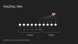 Seq2 seq learning | PPT