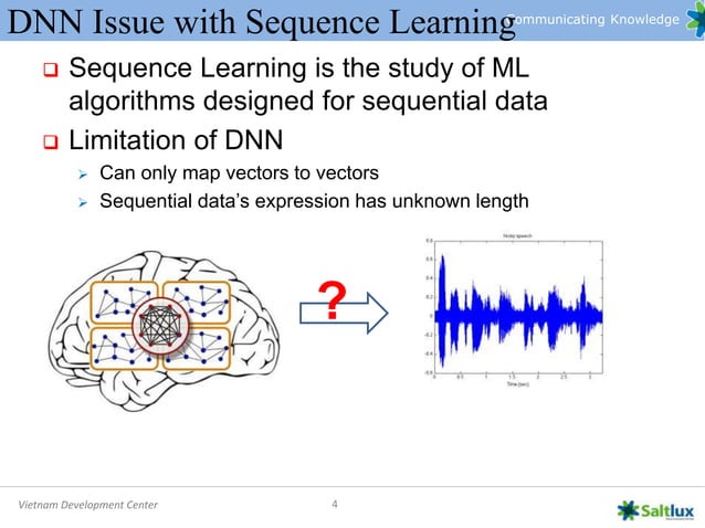 Sequence to Sequence Learning with Neural Networks | PPTX | Artificial Intelligence | Technology ...