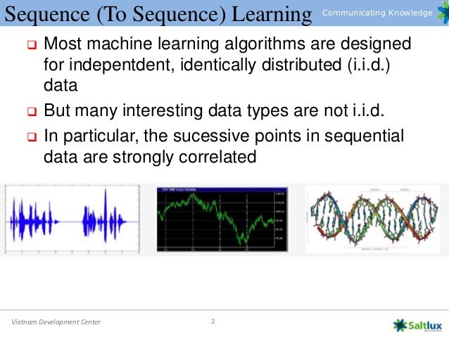 Sequence To Sequence Learning With Neural Networks