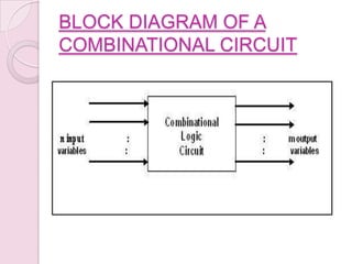SEQUENTIAL AND COMBINATIONAL CIRCUITS,DIGITAL LOGIC DESIGN | PPTX