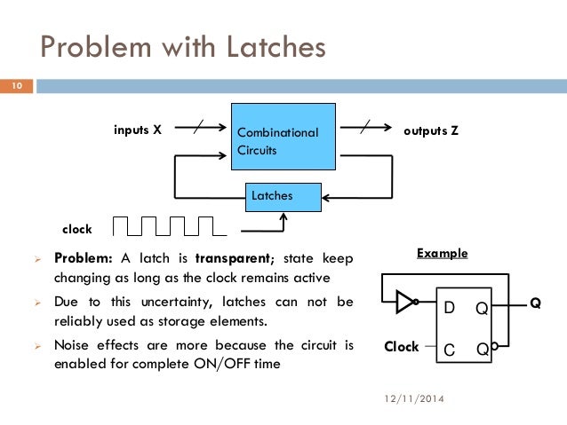 Sequential Circuits In Digital Logic Design