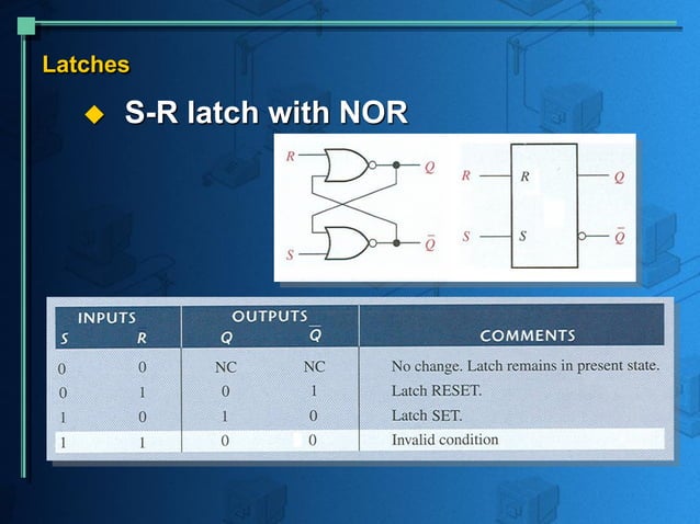 All about Sequential circuits DLD.