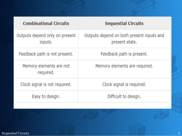 All about Sequential circuits DLD.