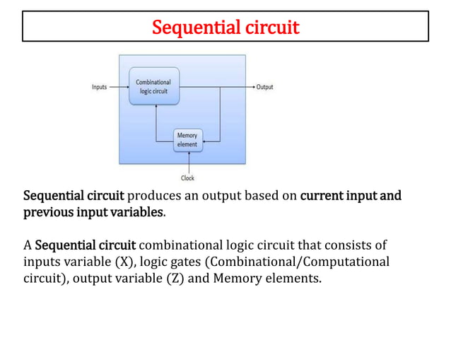 SEQUENTIAL CIRCUITS INTRODUCTION | PPTX