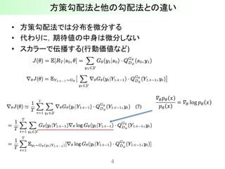 [DL輪読会]SeqGan Sequence Generative Adversarial Nets with Policy Gradient | PDF