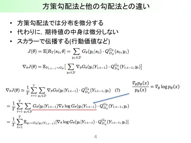 [DL輪読会]SeqGan Sequence Generative Adversarial Nets with Policy Gradient | PDF