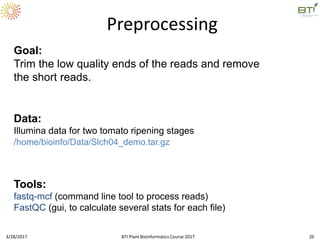 Quality Control of Sequencing Data | PDF