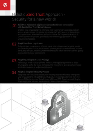 Why Should Organizations Secure User Access Across Borderless Workspaces? | PDF