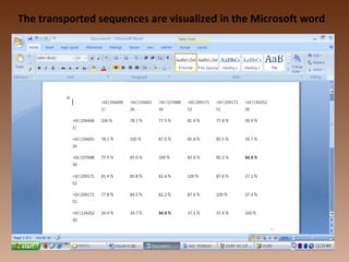 Sequece alignment using ms word | PPT
