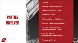 Sequel - Logistics.pdf