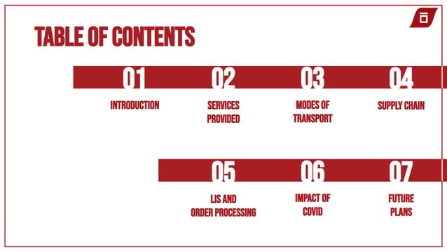 Sequel - Logistics.pdf